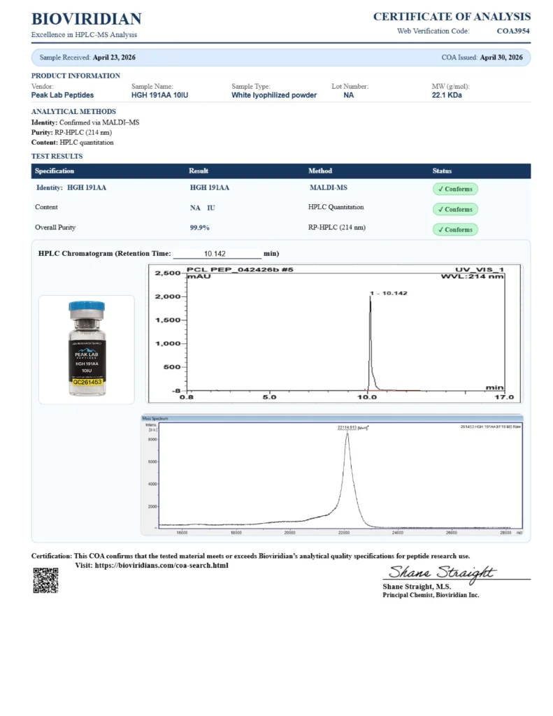 ARA-290 Peptide for Sale | Research-Grade USA