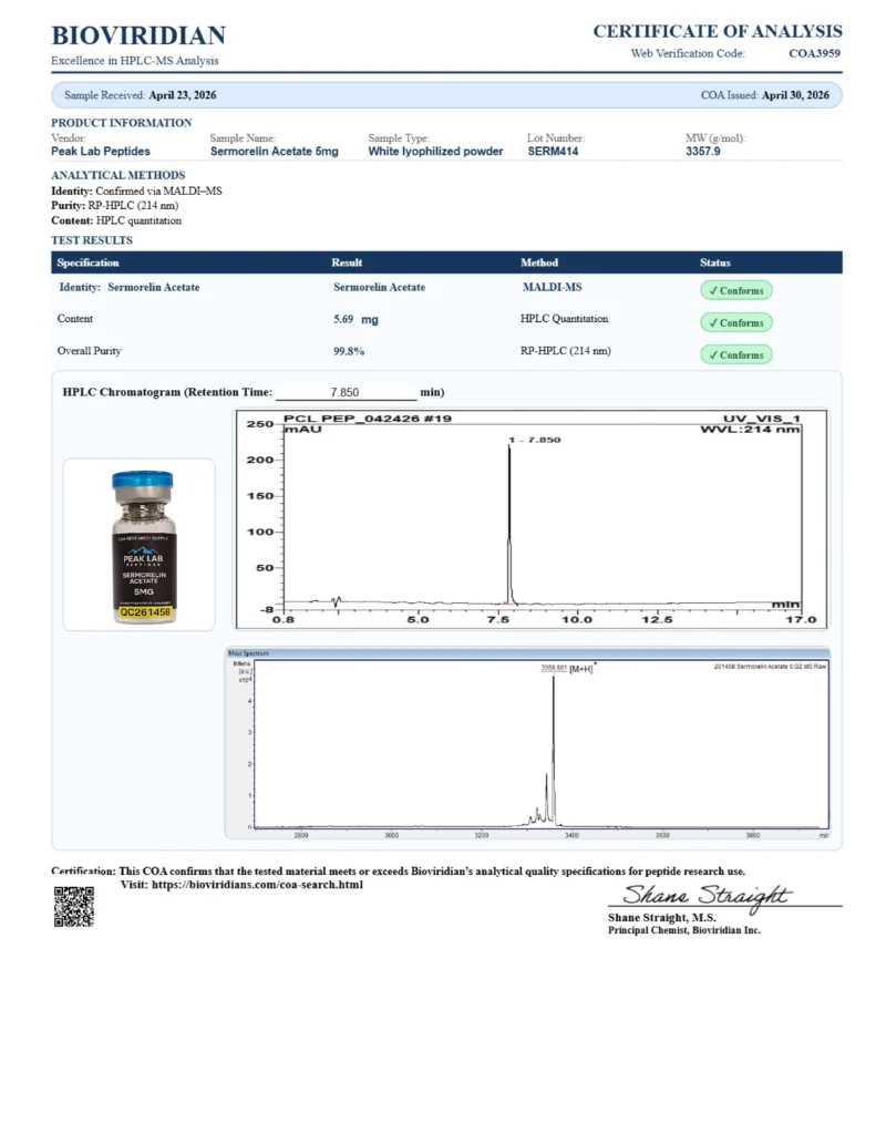 ARA-290 Peptide for Sale | Research-Grade USA
